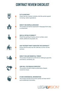 What To Look For When Reviewing a Contract? | LegalVision