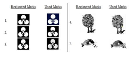 Should I Register My Trade Mark in Colour or Black and White?