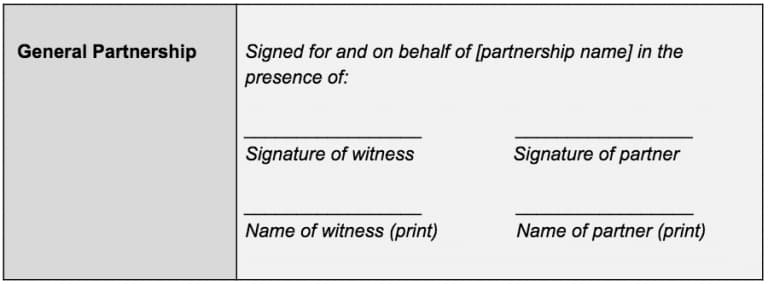 Legal Guide to Executing Agreements | LegalVision