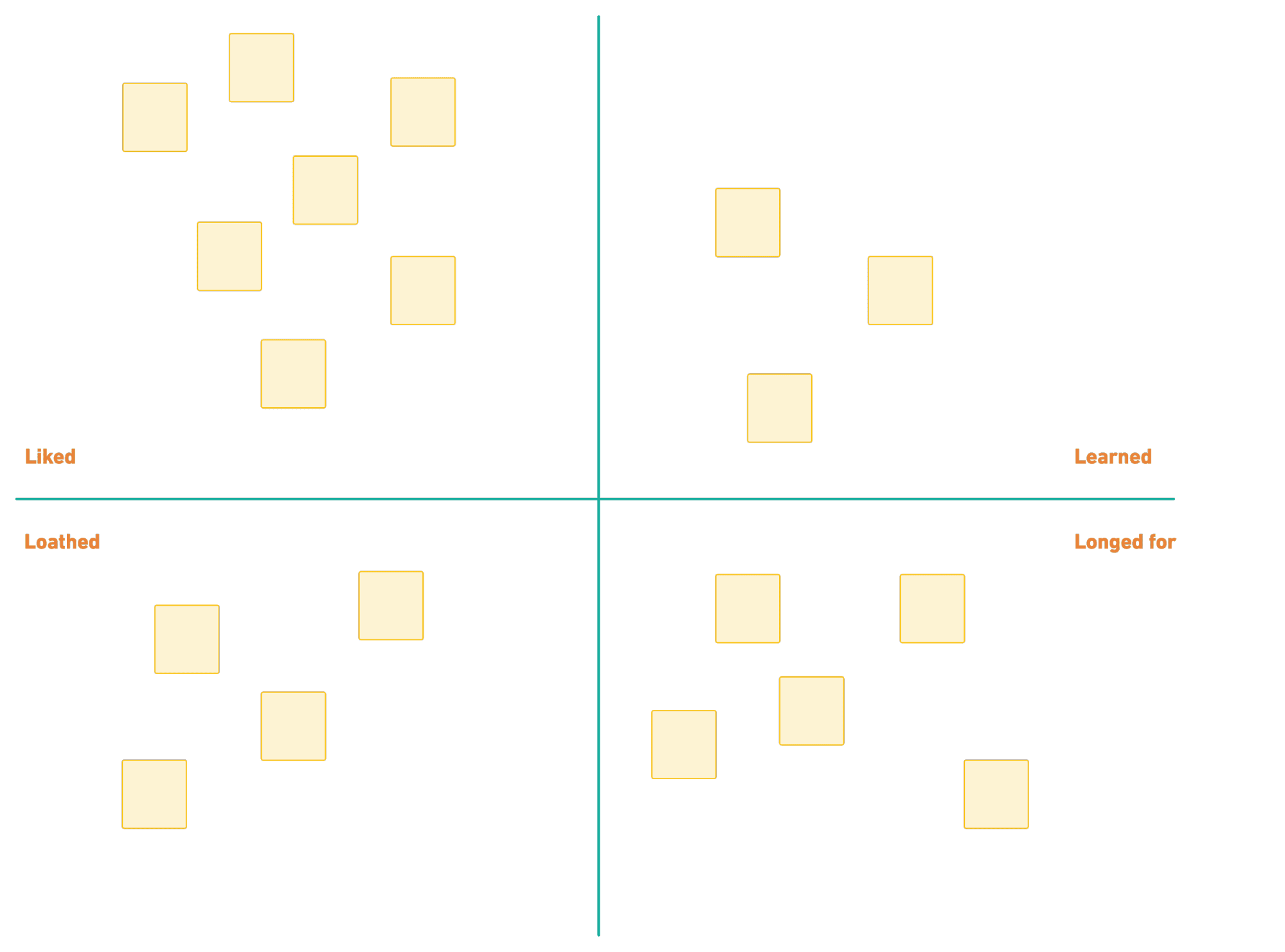 A Guide to Legal Design Workshops for In-House Teams | LegalVision